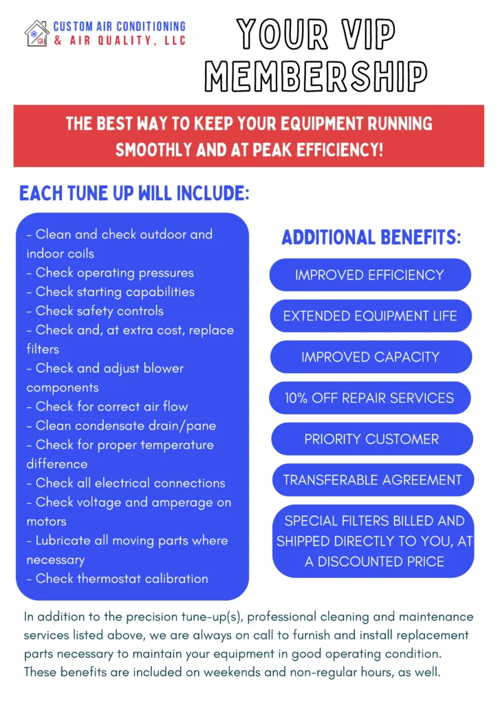 HVAC Maintenance Plan | Custom Air Conditioning & Air Quality